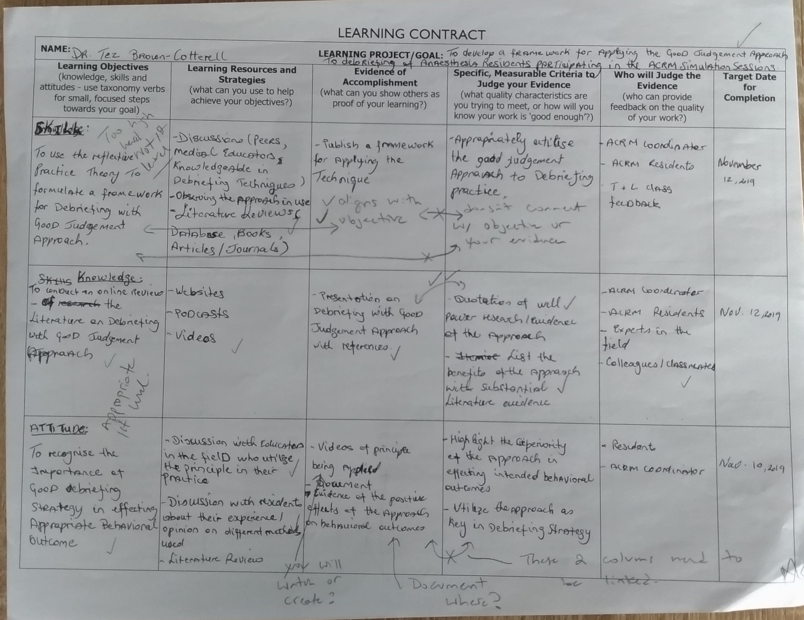 LEARNING CONTRACTS | Dr. Tez Brown | Health Professionals Teaching and ...